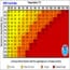 Heat Index | ClearIAS