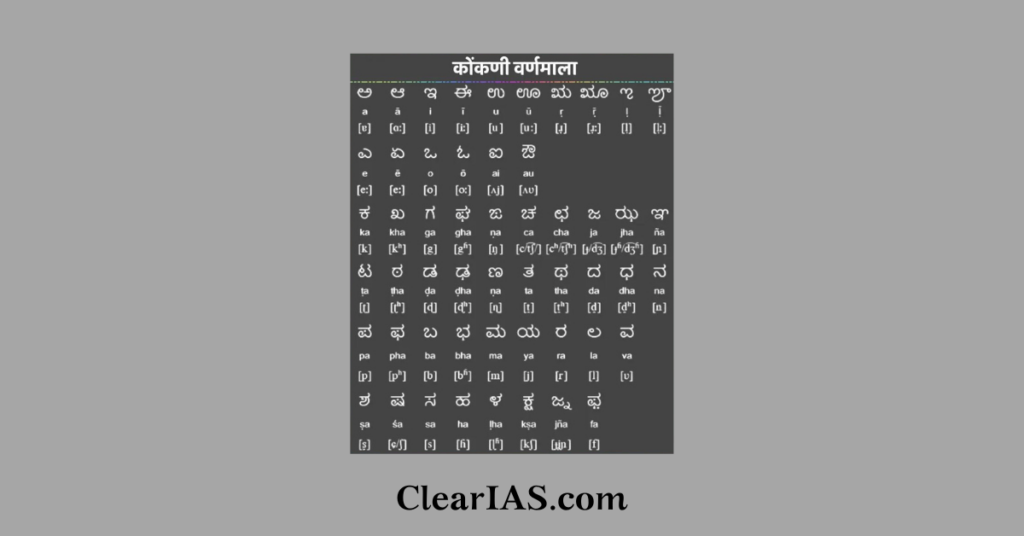 Konkani Literature Syllabus – Civil Services Mains Exam UPSC - ClearIAS Konkani Literature Syllabus – Civil Services Mains Exam UPSC - ClearIAS