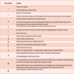 Edicts of Ashoka - ClearIAS