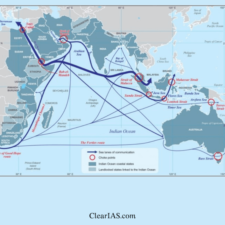Maritime Security Challenges: Major Threat to India - ClearIAS