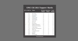 UPSC Toppers 2021: Names and Marks of Civil Service Exam Top Rankers ...