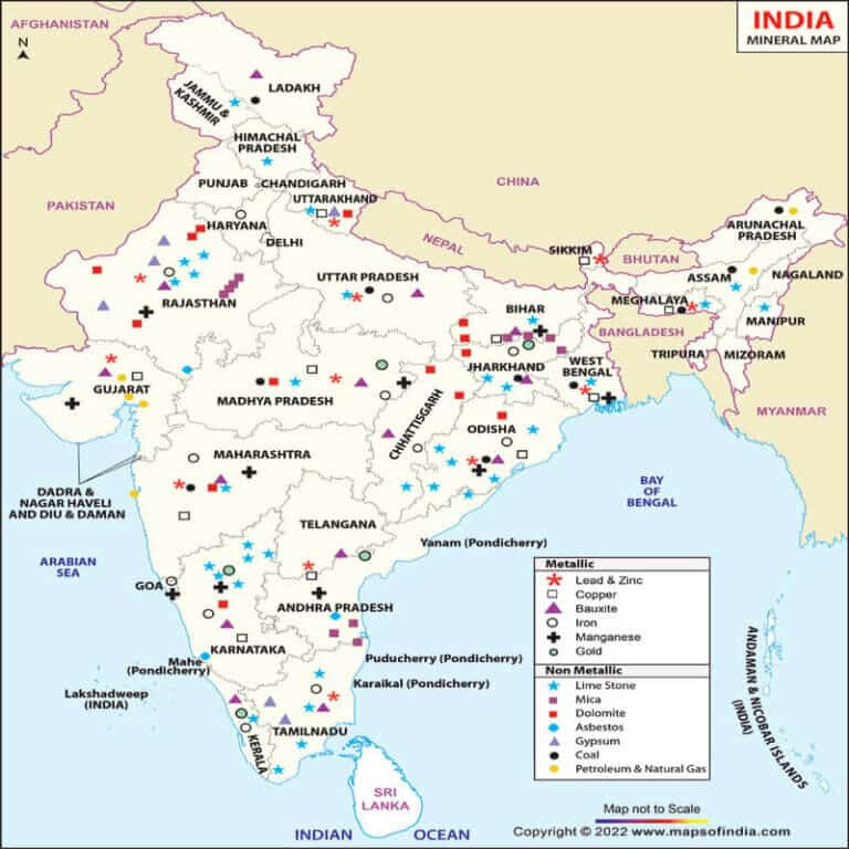 Mining Sector in India - ClearIAS