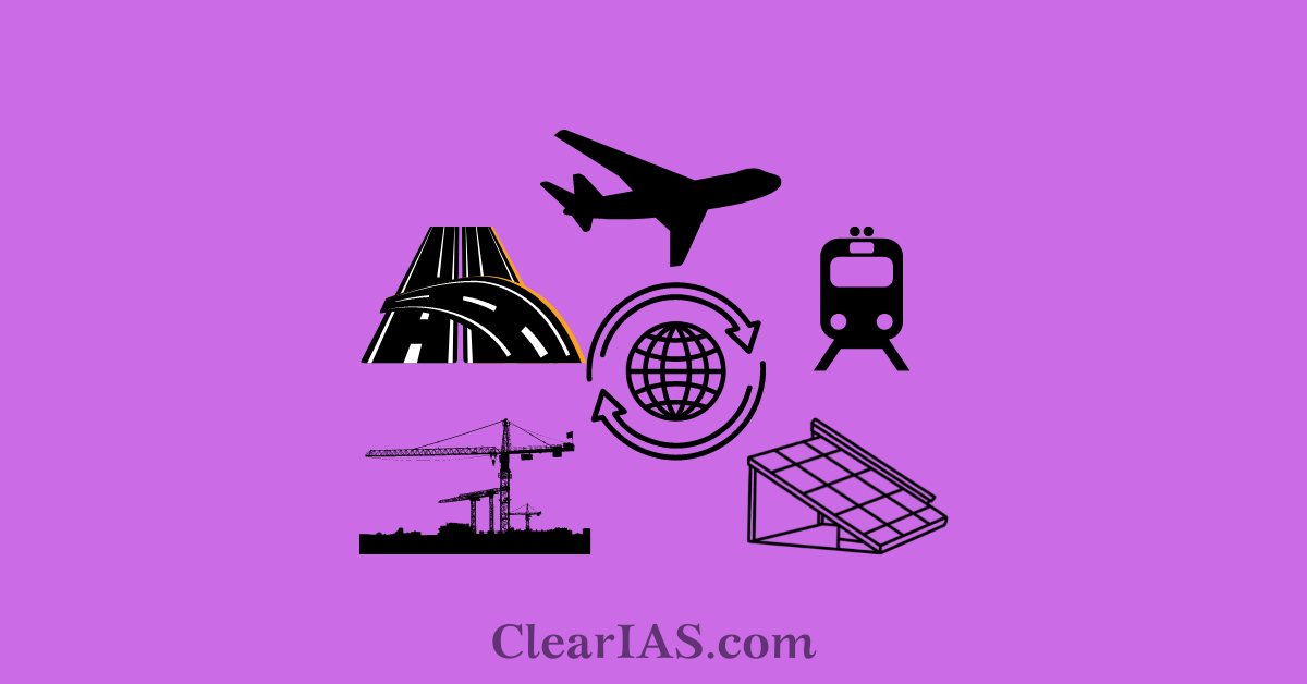 National Monetisation Pipeline (NMP) - ClearIAS National Monetisation Pipeline (NMP) - ClearIAS
