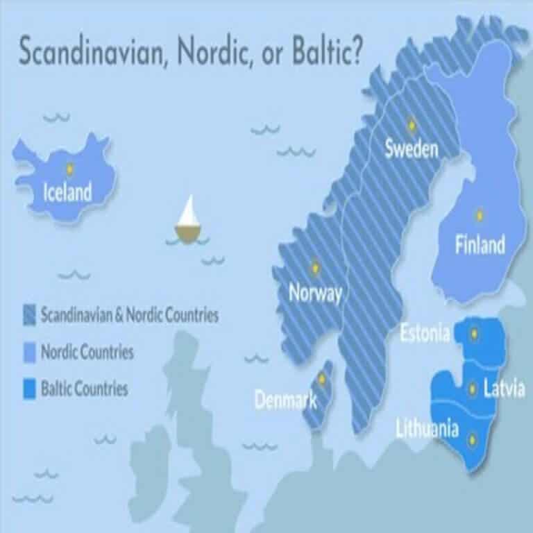 India-Denmark Relations - ClearIAS