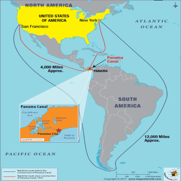 Global Trade Disruptions - ClearIAS