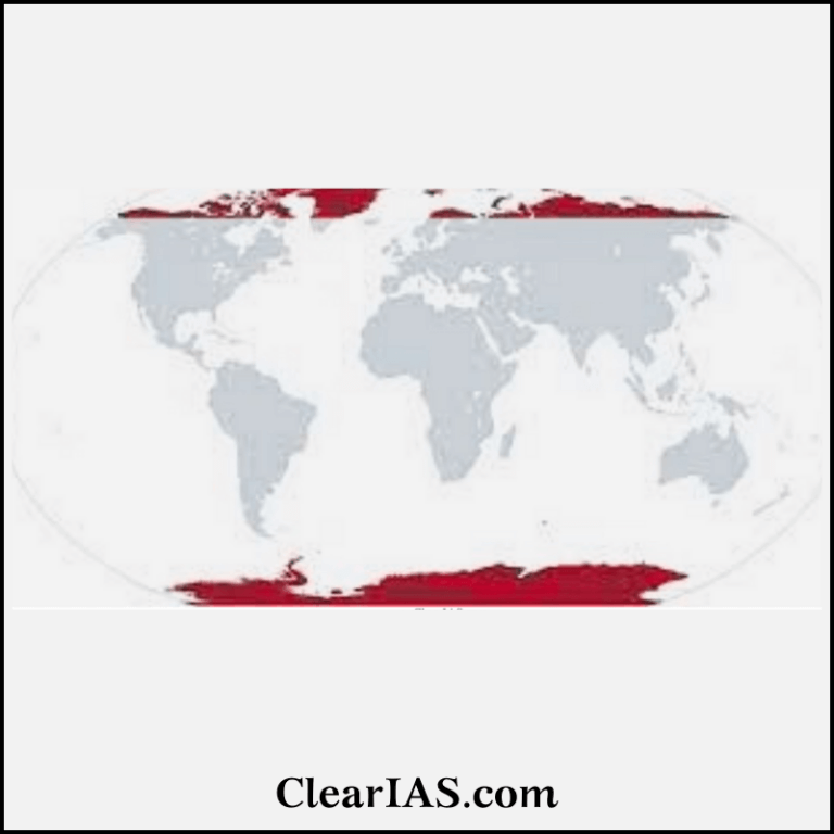 World Climate: Types and its Characteristics - ClearIAS