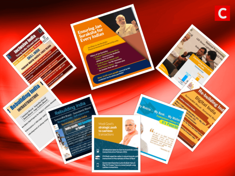 Government Schemes for Quick Revision - Download The e-book Compilation ...