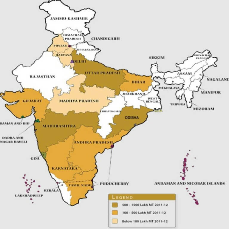 Major Crops and Cropping Patterns in Various Parts of the Country ...