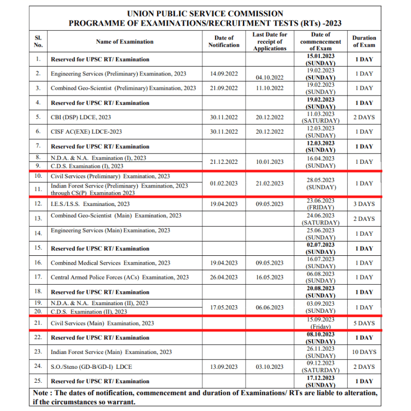 Upsc Calendar 2023 Pdf Get Calendar 2023 Update