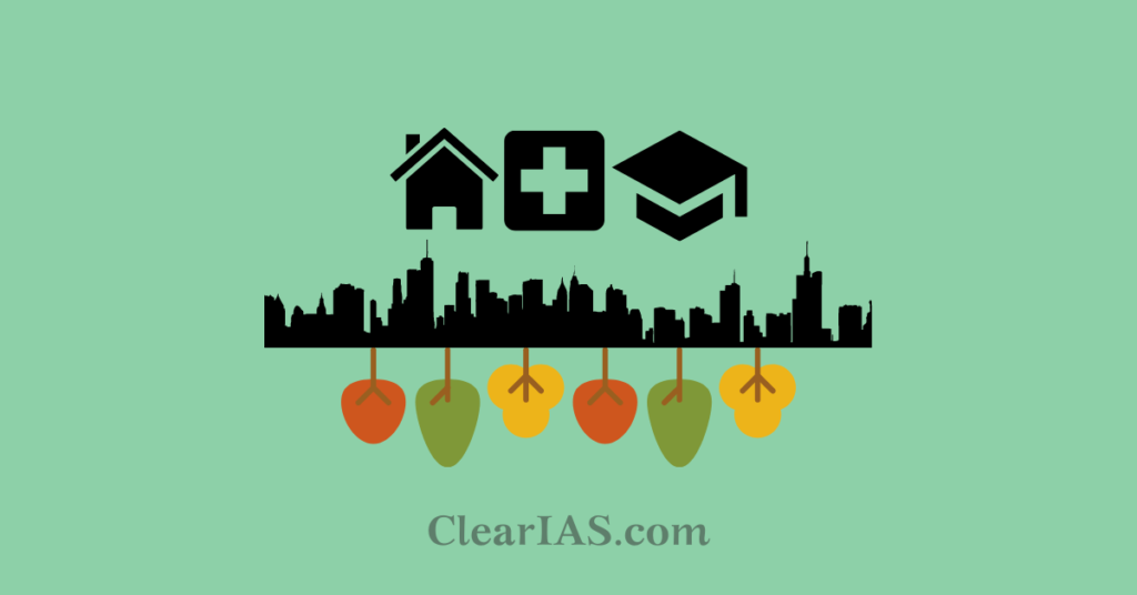 Urbanization: Problems and Remedies - ClearIAS