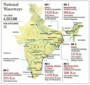Inland Waterways in India - ClearIAS