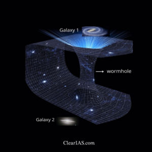 Wormhole: A shortcut to travel the interstellar space? - ClearIAS